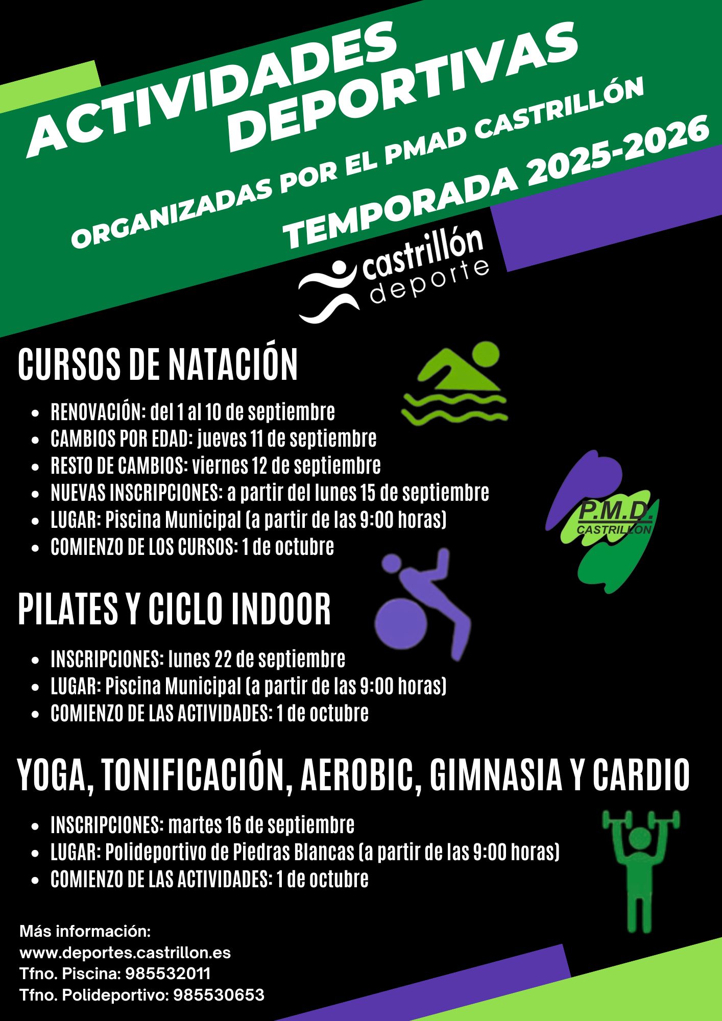 Información de las actividades deportivas dirigidas ofertadas por el Patronato Municipal de ...